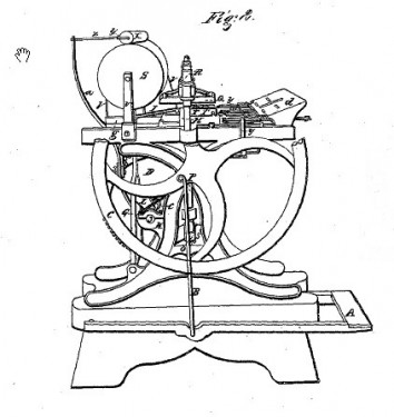 History of the Platen Press - Letterpress Commons
