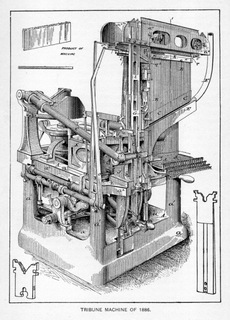 Ottmar Merganthaler and the Linotype - Letterpress Commons