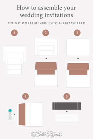 How to assemble your wedding invitations from Bella Figura