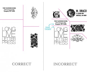 Set up a cutting diagram for Steel-Backed Plates