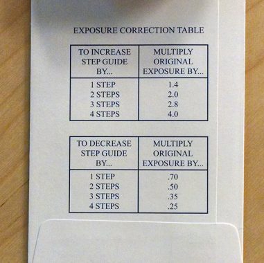 The Stouffer Gauge: A Platemaking Pal - Boxcar Press